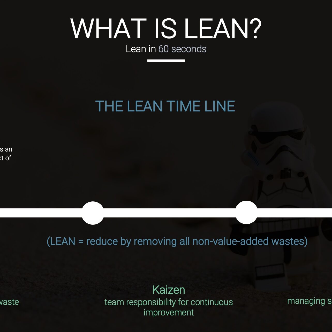 5s Lean Manufacturing Quotes 5S Kaizen Lean Manufacturing Continual