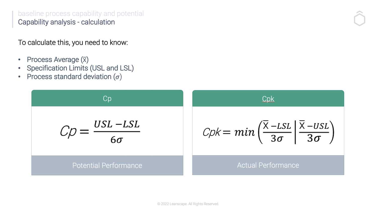 Capability Analysis Cp And Cpk Explained Six Sigma