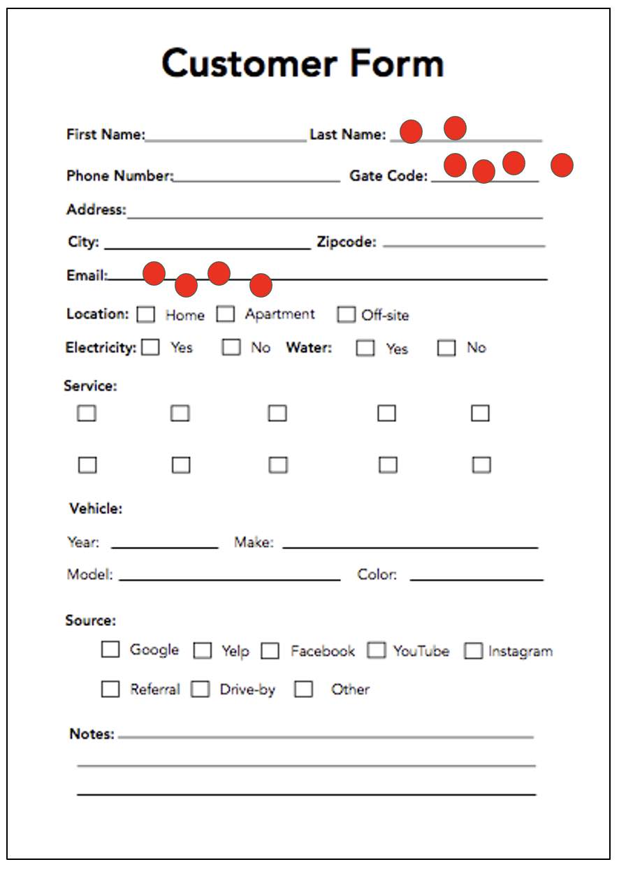 Measles Charts: How They're Used and What They Mean - LeanScape