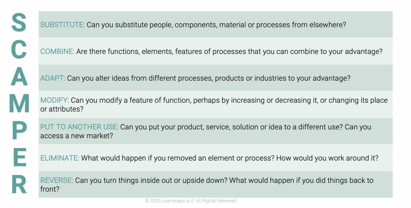 Unleash Your Business Growth Potential with a Deep Dive into the ...