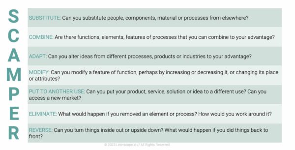 Unleash Your Business Growth Potential with a Deep Dive into the ...