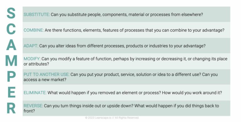 Unleash Your Business Growth Potential with a Deep Dive into the ...