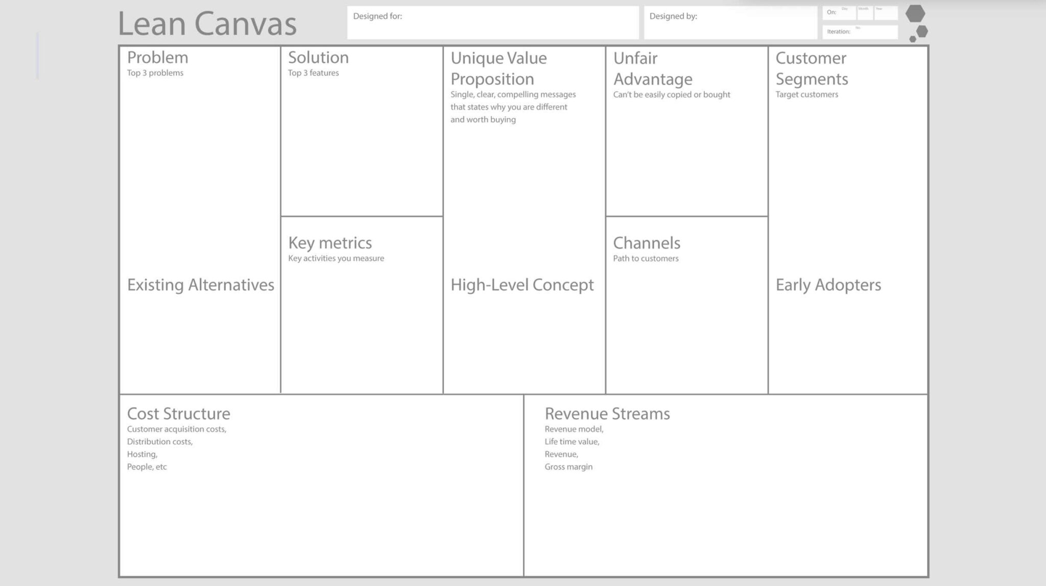Unlock Business Innovation with the Lean Business Model Canvas - LeanScape